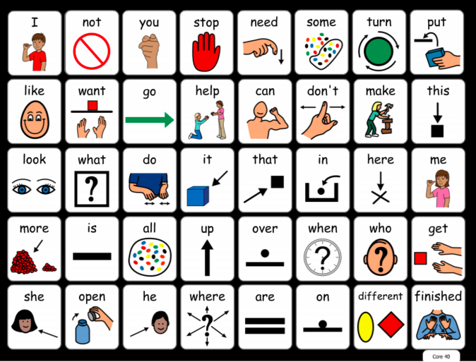 Core 40 Board#GoOpenNC